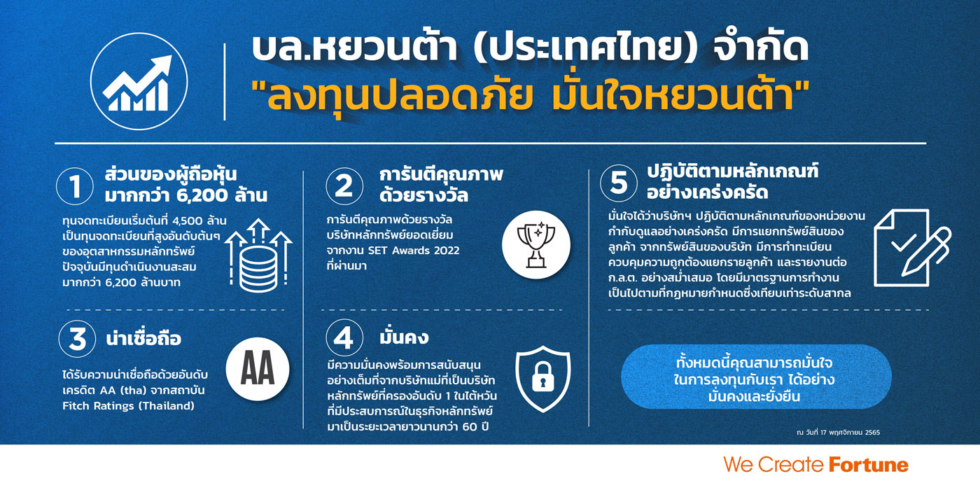 Yuanta Securities - Home